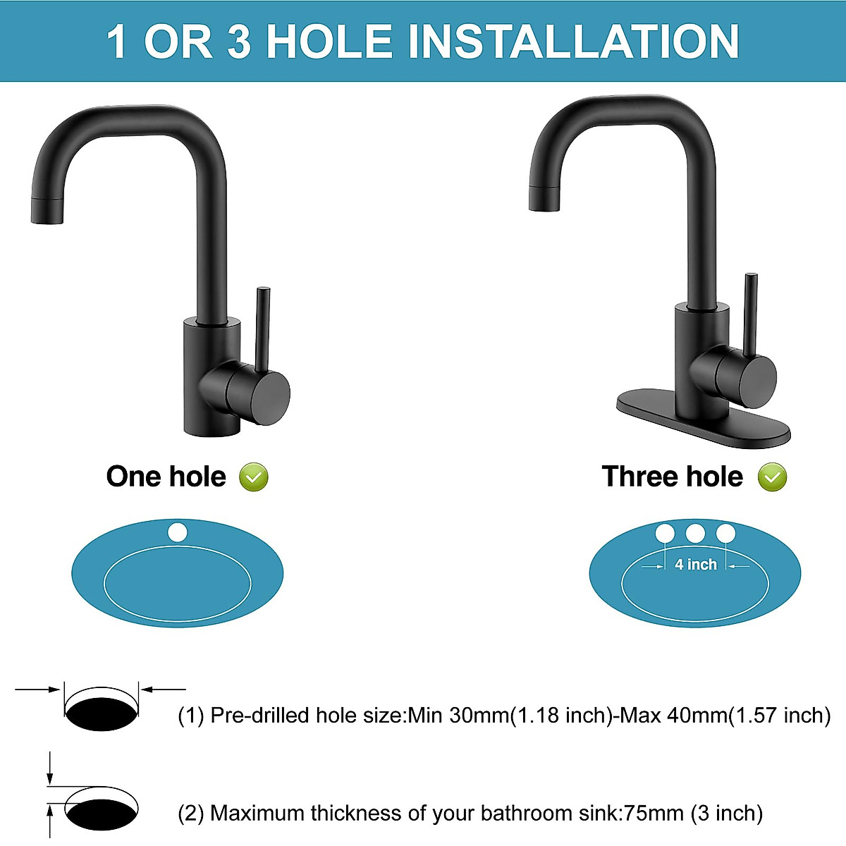 Midanya Wet Bar Faucet,Single Hole Handle Swivel Spout Bathroom Sink Faucet Utility Bar Mixer for 1 Hole Outdoor Kitchen Faucet Laundry Camper Farmhouse RV Vanity Faucet with Deck Plate,Matte Black