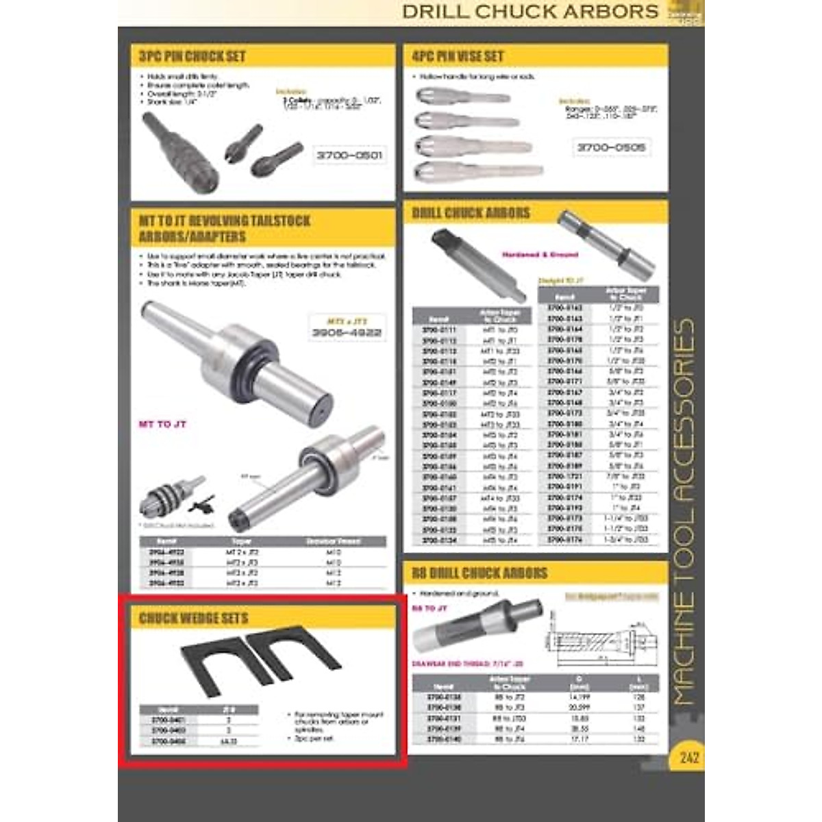 HHIP 3700-0405 JT6 or JT33 Drill Chuck Removal Wedge Set