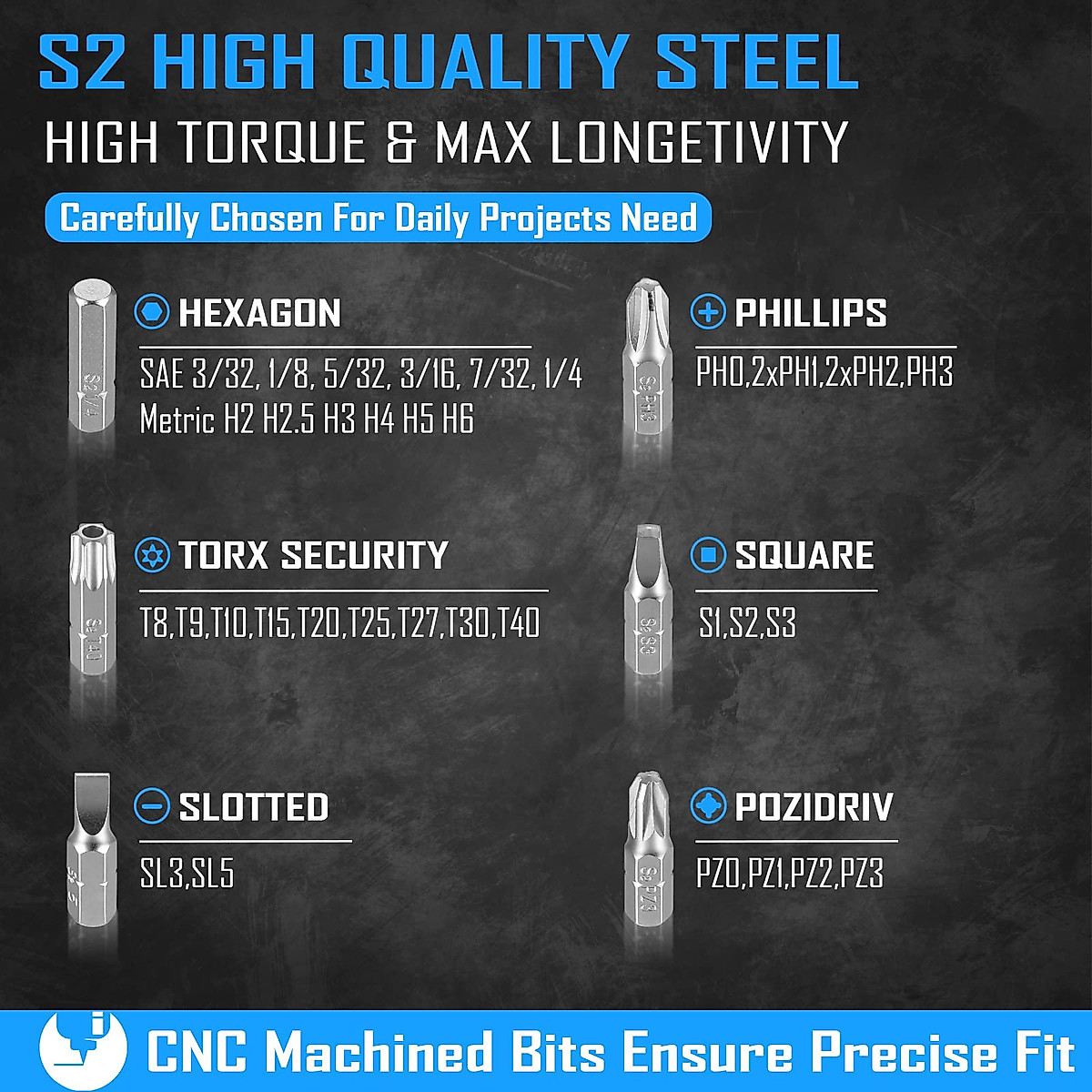 GreaTalent 37in1 S2 Steel Mini Ratchet Wrench Screwdriver Bit Set with 1/4" Hex Shank Phillips/Pozidriv/Hexagon/Torx/Slotted/Square Bits, 36-Tooth Gear, Magnetic Bit Holder, 90 Degree Drive Handle