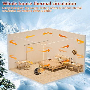 Space Heater, 2000W Electric Heater with Remote, Space Heaters for Indoor Use, 24Hrs Timer, 45° Adjustable, Overheat Protection, Intelligent Thermostat, Portable Heater for Office Bedroom Living Room