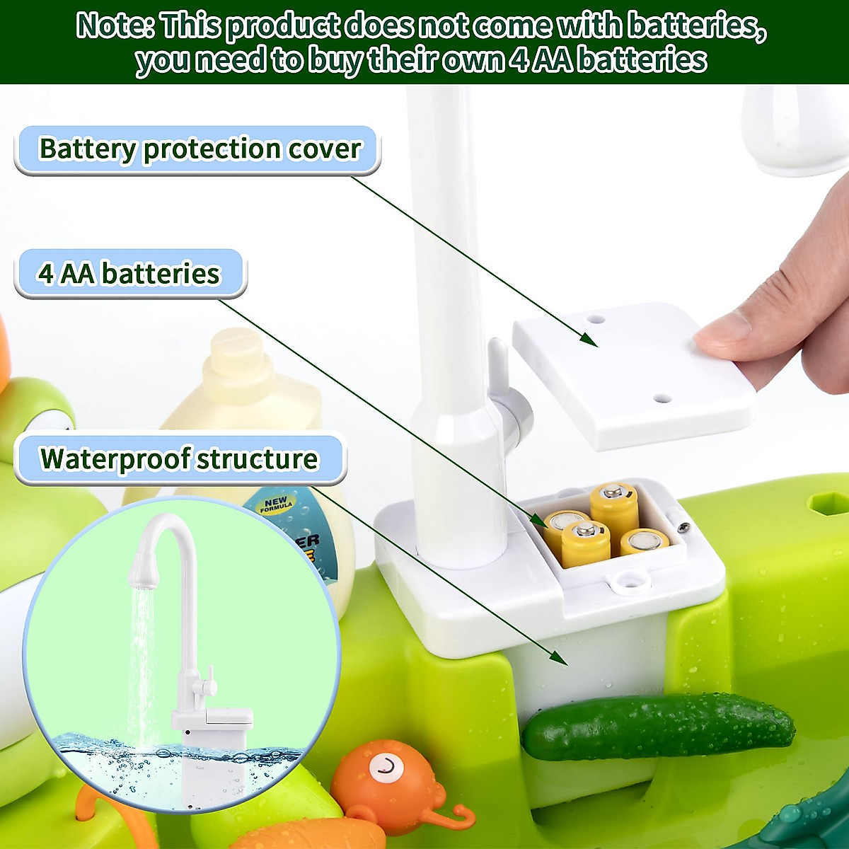 Play Sink with Running Water,Kids Electric Play Kitchen Sink Toys,Toddler Kitchen Sink Toy,Pool Floating Fishing Toys for Water Play-Green