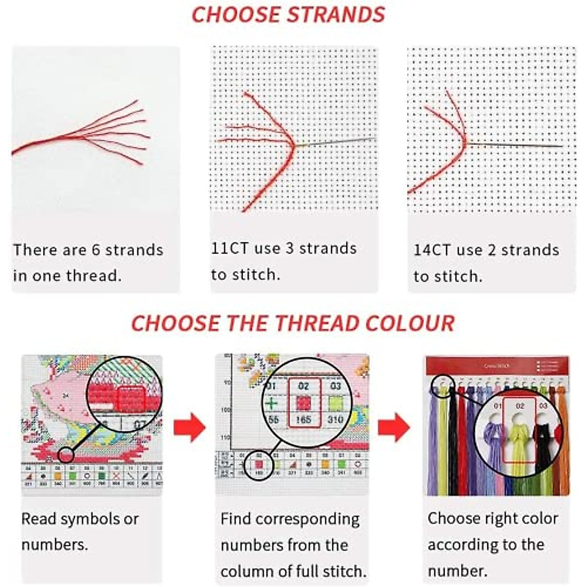 Stamped Cross Stitch Kits, Mushroom Needlepoint Butterfly Counted Cross Stitch Kits for Adults Beginners,Full Range of Cross-Stitch Stamped Kits Needlecrafts for Home Wall Decor Cross Stitch Patterns
