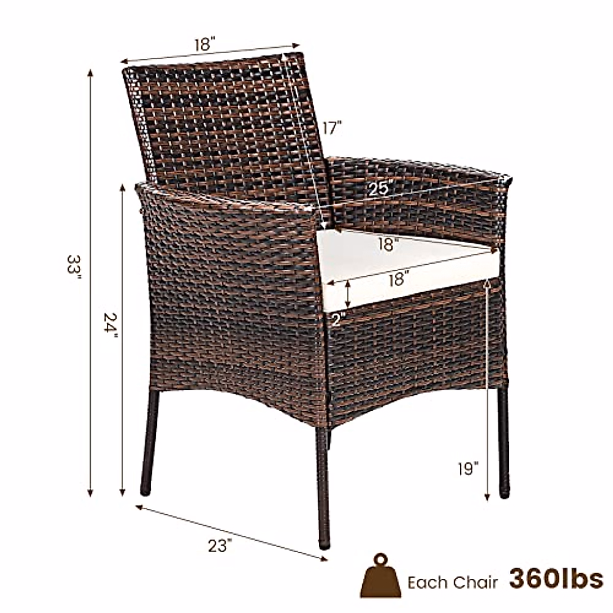 RELAX4LIFE Patio Dining Chairs Set of 2 PCS Wicker Armchairs with Comfortable Cushions for Deck, Garden, Lawn, Balcony, Backyard and Poolside Outdoor PE Rattan Fire Pit Chairs (2, Brown+Beige)