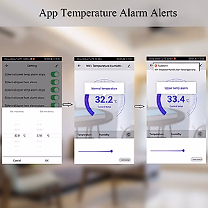 GONLEN Tuya WiFi Temperature Thermometer Humidity Hygrometer Detector Alarm Sensor Smart Life App Alert Home Thermostat Controller Remote Monitoring (A: Only Temperature)