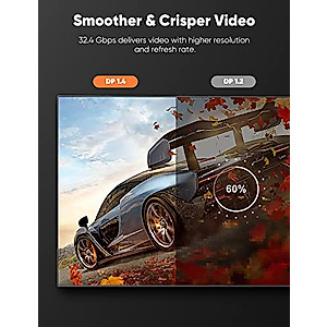 Snowkids 8K DisplayPort Cable 1.4 6.6FT, Display Port Cable 144hz,Ultra High Speed 32.4Gbps, DP Cable 8K@60hz, 4K@144Hz, 1080P@240hz, HDR, HBR3 Display Port Cord for Laptop/PC/TV/Gaming Monitor-Black