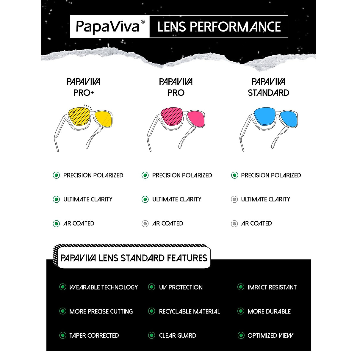 PapaViva Replacement Lenses for Oakley Scalpel OO9095/Scalpel Asian Fit OO9134 Sunglass Pro+ Ice Blue Polarized