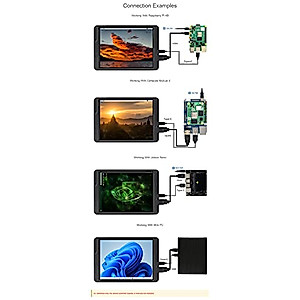 Coolwell 8inch for Raspberry Pi Screen Touchscreen 2K High Resolution Capacitive Display for Raspberry Pi 4B CM4 Jetson Nano 1536×2048 IPS Screen