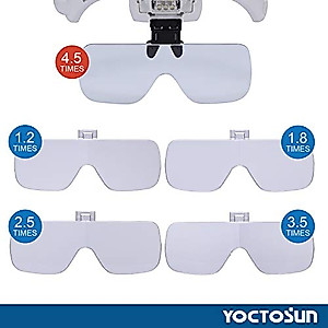 YOCTOSUN Head Magnifier with 5 LED Lights, Rechargeable Headband Magnifying Glass with 5 Interchangeable 1.2X, 1.8X, 2.5X, 3.5X, 4.5X Lenses, Great Magnifying Glasses for Jewelry, Arts and Crafts