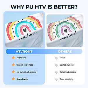 HTVRONT HTV Heat Transfer Vinyl-12" x 3FT Red HTV Vinyl Roll for T-Shirts, Iron on Vinyl for Cricut, Cameo & Heat Press Machine- Easy to Cut & Weed Vinyl Heat Transfer (Red)