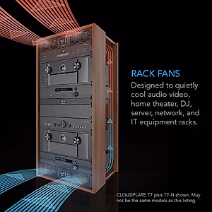 AC Infinity CLOUDPLATE T5, Rack Mount Fan 1U, Rear Exhaust Airflow, for Cooling AV, Home Theater, Network 19” Racks