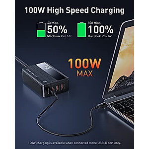 USB C Charger, LDNIO 100W PD Fast GaN Charger with LED Display, 4-Port USB C Charging Station with 2USB-C, 2USB for MacBook Pro/Air, iPad, Laptops, iPhone, Samsung Galaxy, Steam Deck and More
