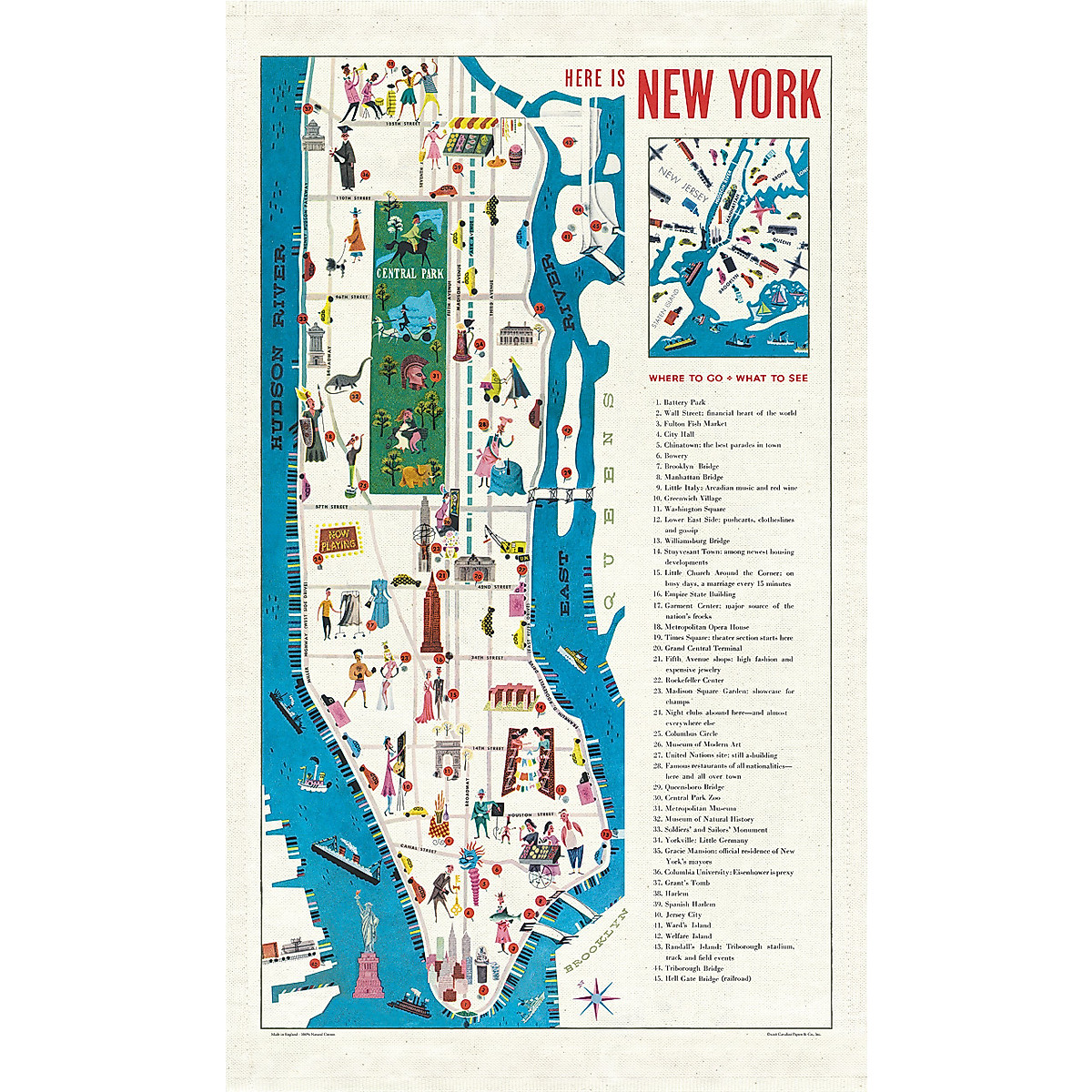 Cavallini Papers & Co. City Cavallini Vintage New York Map Cotton Tea Towel