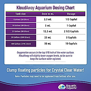 Aquatic Experts KloudAway Freshwater Aquarium Water Clarifier - Clears Cloudy Water, Water Clarifier for Fish Tank, Made in USA (1 Pack)