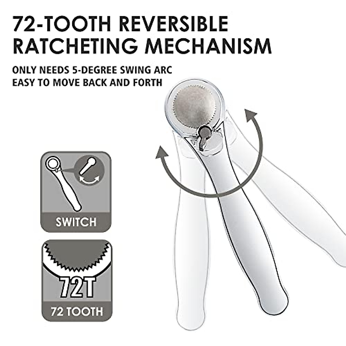 STREBITO Right Angle Screwdriver 32-Piece 1/4 Inch Mini Ratchet Set Low Profile Offset Bit Set with 72-Tooth Ratcheting Wrench Stubby Ratchet 90 Degree Screwdriver for Small Spaces