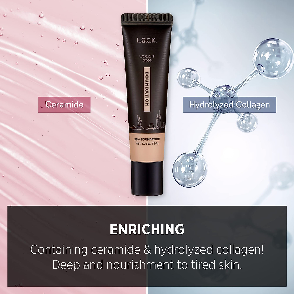 L.O.C.K. BB Boundation #1 Fair Beige + Makeup Setting Finish Spray Long Lasting Makeup