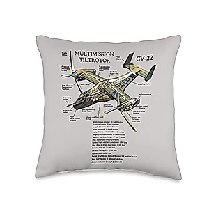 VTOL STOL Tiltrotor Airplane USA Air Force CV-22 V-22 Osprey Aircraft US Military Helicopter Throw Pillow, 16x16, Multicolor