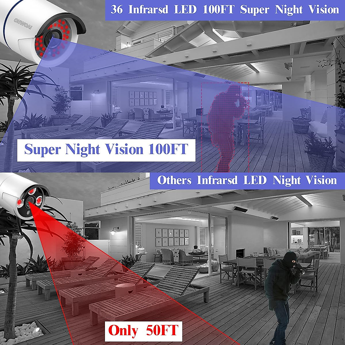 (2-Antenna Signal Enhance & 100 ft Super Night Vision) Outdoor Wireless Security 3.0MP IP Camera System, WiFi Surveillance Video 5MP 8-Channel NVR, 4pcs