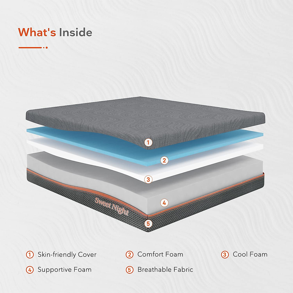 Sweetnight Queen Mattress in a Box, 10" Gel Infused Queen Memory Foam Mattress, Flippable Mattress with Three Firmnesses Levels, Queen Size Bed Mattress for Comfy Sleep and Balance Support