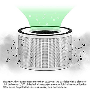 Afloia Air Purifiers for Home Large Room Up to 880 Ft² Fillo Black, Efficient Filter Air Cleaner for Home with Original Replacement Filter