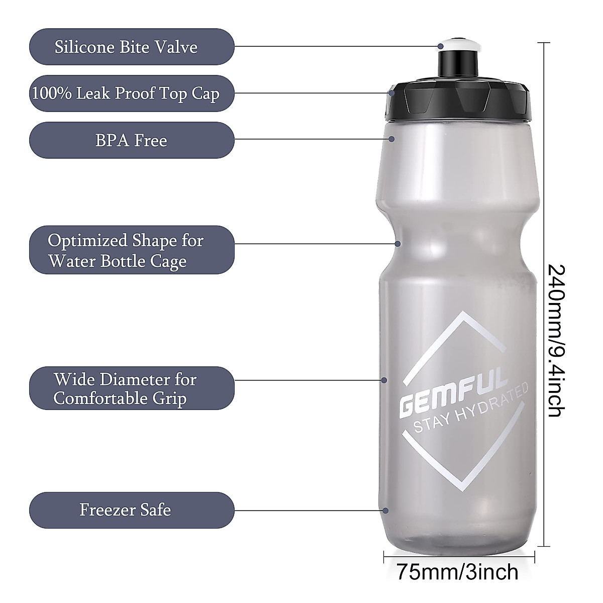 GEMFUL Water Bottle BPA Free Reusable Bike Gym Fitness Clear Squirt Bottles 24oz 2 pack
