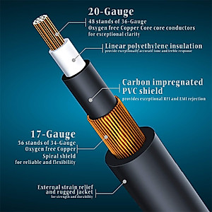 Augioth Performance Guitar Cable 20 ft, Electric Instrument Bass Cable AMP Cord 1/4 Straight to Angled Black