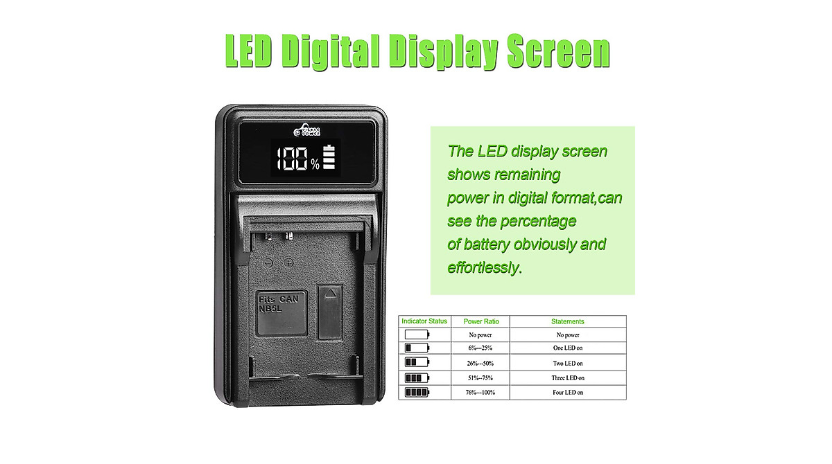 Pickle Power NB-5L Battery & LED Charger for Canon