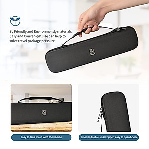 HPRT Hard EVA Storage Case MT800 MT800Q Mobile A4 Thermal Printer, Portable Printer Carry Case, Black Compact and Lightweight, Waterproof and Shock Proof