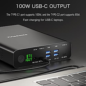 Krisdonia Portable Charger, PD 100W USB C Power Bank 64000mAh Fast Charging External Battery Pack with Dual USB-C PD (100W&65W) & 4 USB-A (QC3.0 18W) for Type-C Laptops, MacBook Pros, XPS, iPad Pro