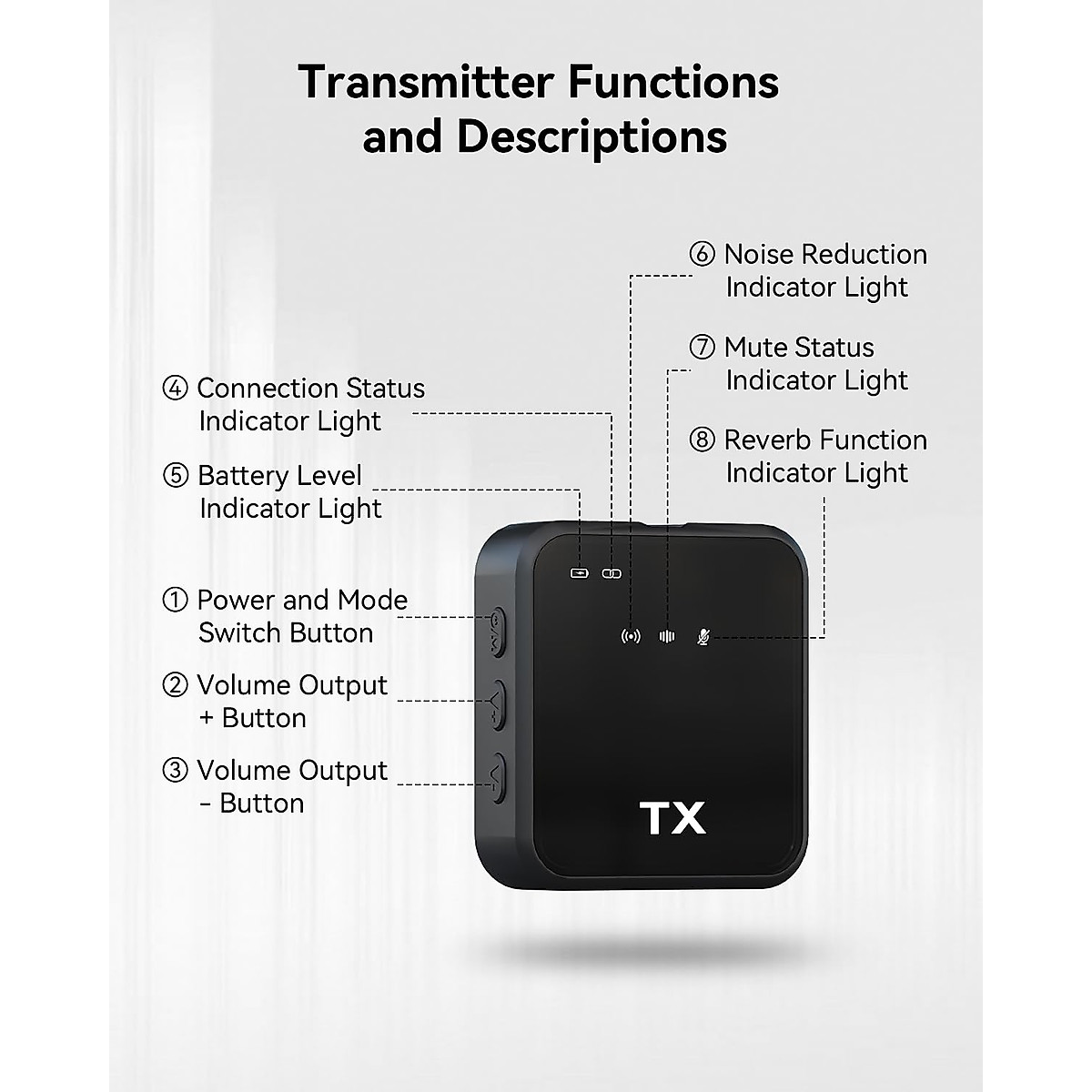 PQRQP 3 in 1 Microphone for iPhone/Android/Camera, Wireless Lavalier Microphone, 328ft Transmission, 18H Battery Life, Mini Microphone for Record Interview, Vlogs, YouTube, Tiktok