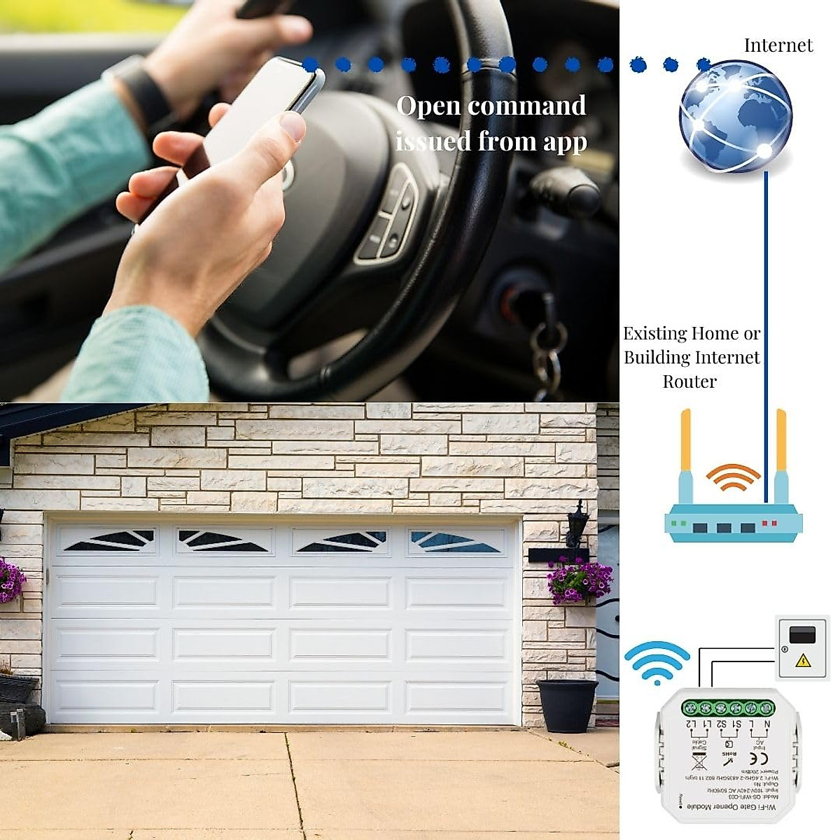 Selindus Alpha WiFi (Wi-Fi) Smart Garage Door & Gate Opener | Wireless Remote + iOS/Android App | Alexa, Google Home & Assistant | Works with Existing Garage & Gate Openers | No Hub Required