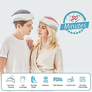 iHelmet Laser Hair Growth System, Hair Regrowth Helmet & Laser Cap (FDA Cleared), Hair Loss Treatment for Men and Women, Low Level Laser Therapy for Hair Growth, Anti-Thining Treatment Pink, 36 Air