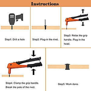 Sunxeke 500pcs Pop Rivets Aluminum Rivets Assortment Kit (3/32 1/8 5/32 3/16 1/4inch),14 Sizes Assorted Blind Rivets for Assembling RV,Furniture and Plastic Frame Windows(Silver)