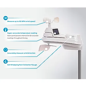 AcuRite Iris (5-in-1) Weather Station Display, Remote Monitoring of Temperature, Humidity, and Wind Speed/Direction (01544M) Wi-Fi Connection for Home (01544), Black