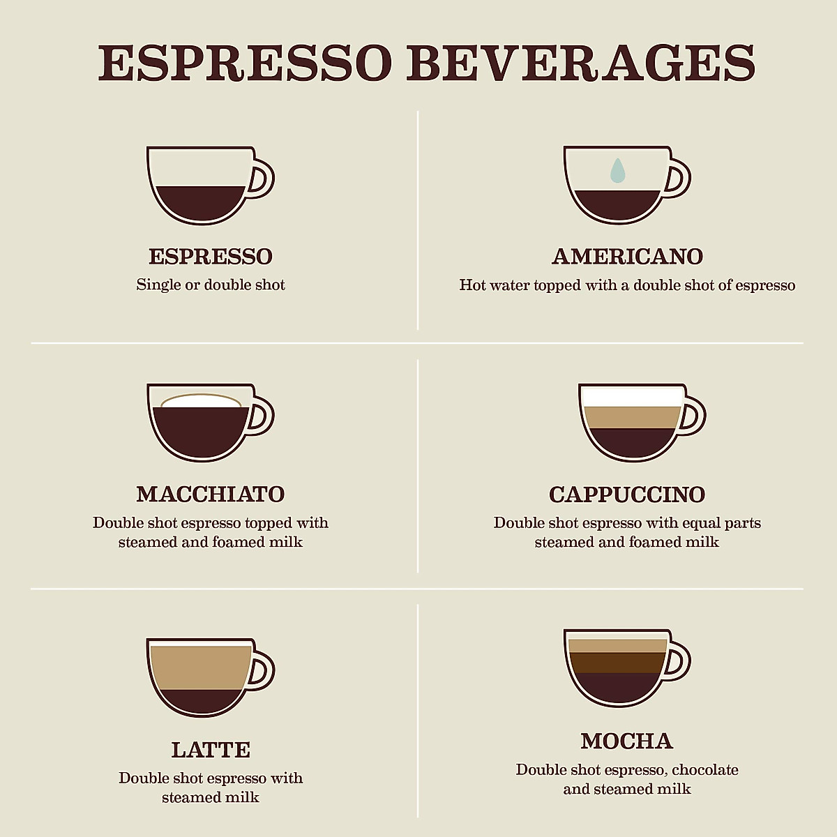 Cafe Gavina Decaf Espresso Roast Extra Fine Ground Coffee, 100% Arabica, 10-Ounce Can