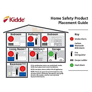 Kidde Smoke Detector, 10-Year Battery, Photoelectric Sensor Smoke Alarm