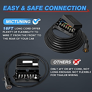 MICTUNING Heavy Duty 7 Way Plug Inline Trailer Cord with 7 Gang Junction Box 16 Feet, Weatherproof