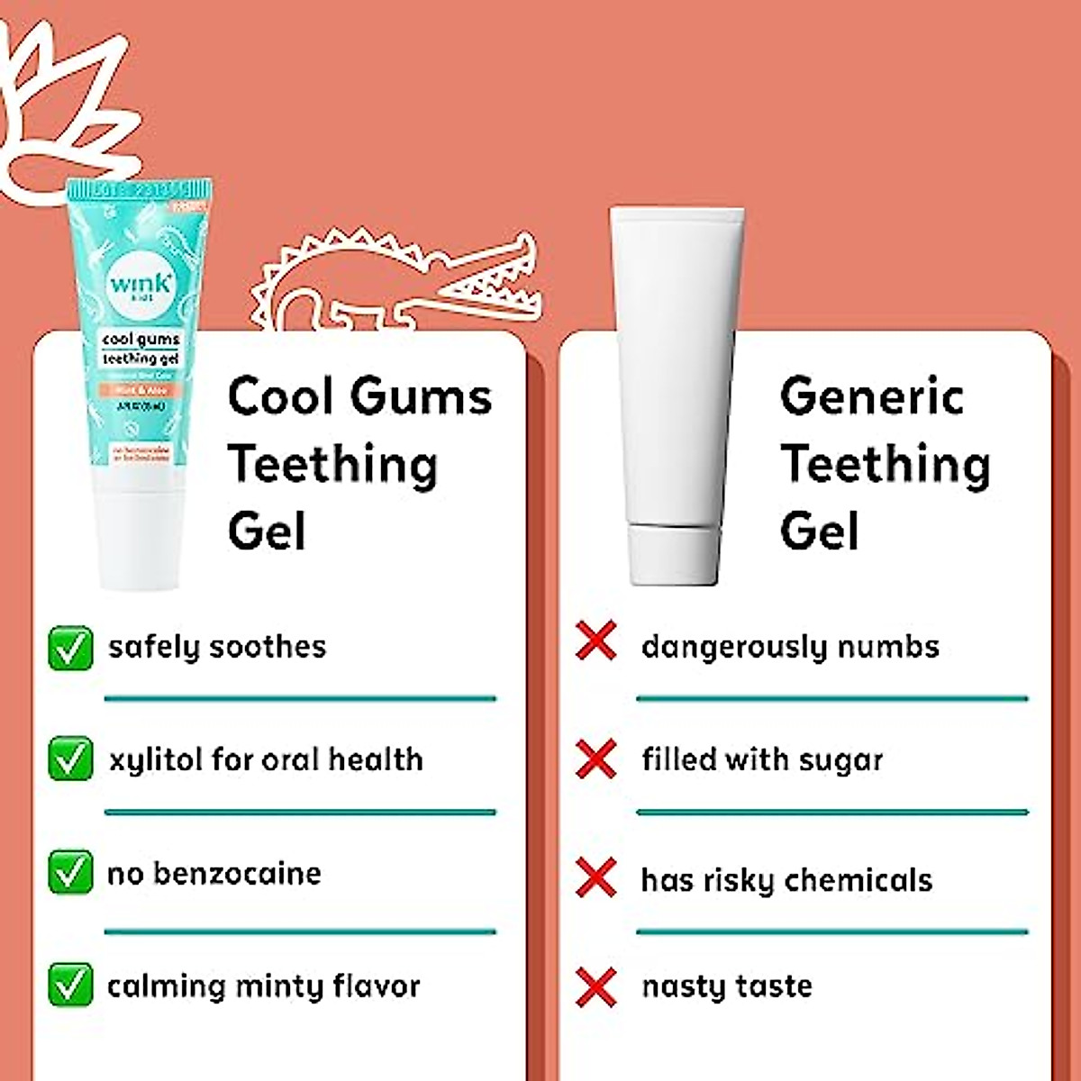 Wink Well Baby Teething Relief for Infants and Kids, Cooling, Soothing Natural Gel for Sore Gums and Other Teething Discomfort, May Be Used As A Toddler Training Toothpaste (Twin Pack, 15 ml Each)