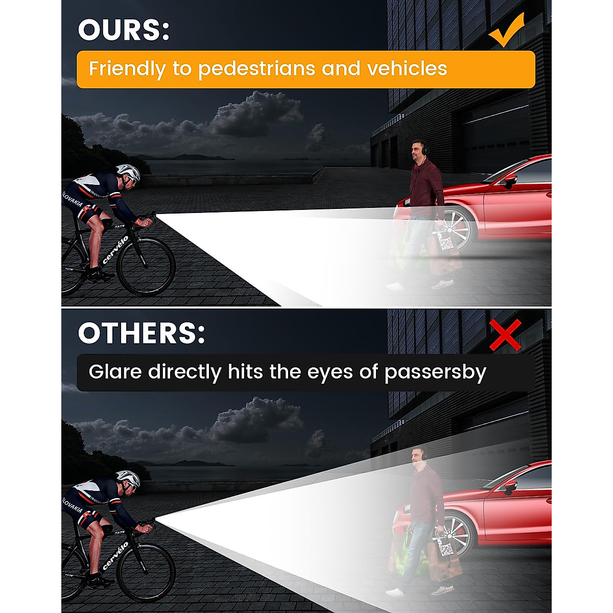 Bright Bike Light for Night Riding, 9000 Lumen Bicycle Light High Beam Low Beam, USB Rechargeable Bicycle Headlight Set, Waterproof Bike Headlight and Taillight for Adult Kid Mountain Road Commuter