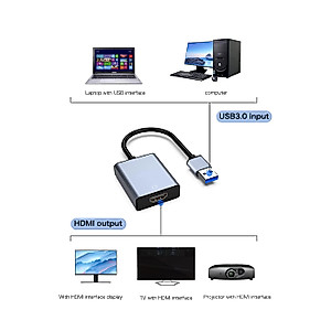 USB to HDMI Adapter, NOBNEQ USB 3.0/2.0 to HDMI for Multiple Monitors 1080P Compatible with Windows XP/7/8/10/11 (Grey)