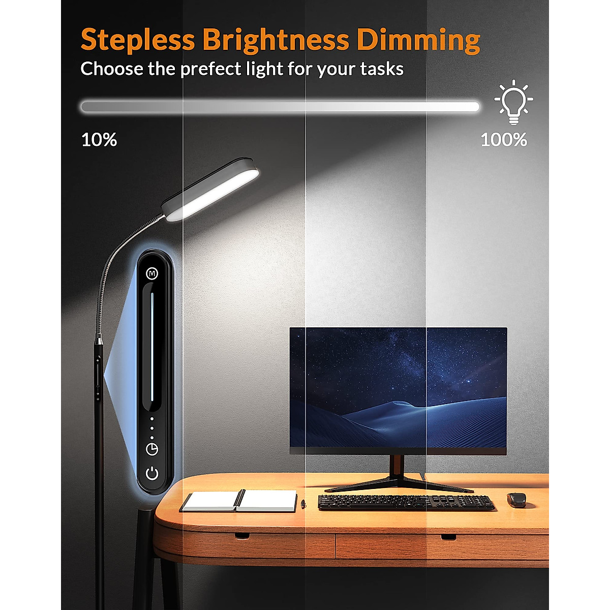 Bundles-2 Items: Metal Desk Lamp + 19W LED Floor Lamp