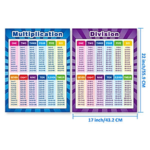 Extra Large Educational Math Posters, Multiplication Division Addition Subtraction Educational Table Chart Posters for Kids, Elementary Middle School Classroom, 17 x 22 Inch (Mixed Style,2 Pieces)