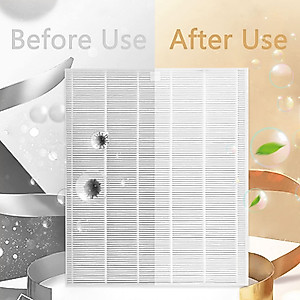 FFsign C545 Replacement Filter S Compatible with Winix C545, P150, B151, Filter for Part NO.1712-0096-00, 3 Pack Filter S