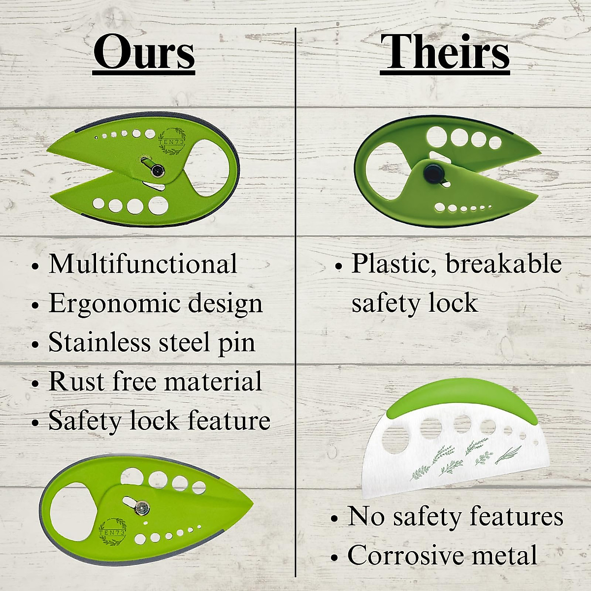 TEN73 - Herb Stripper, 10 holes Kitchen Herbs Leaf Stripping Tool, Adjustable and Lockable Cutter Blade, Peeler for Kale, Collard Greens, Thyme, Basil, Rosemary, Herb Stripper/Cutter