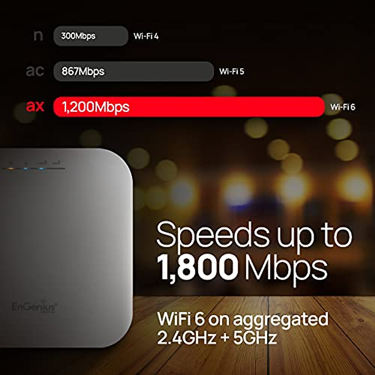 EnGenius EWS357AP WiFi 6 AX1800 2x2 Gigabit Wireless Access Point with 1Gbps Port, OFDMA, MU-MIMO, PoE+, WPA3, 1GB RAM, License-Free Management Tools (Power Adapter Not Included)