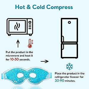 2PCS Gel Eye Mask, Cold Compress Gel Beads Eye Mask, Reusable Cooling Ice Mask for for Puffy Eyes, Dark Circles, Headaches, Migraine, Stress Relief