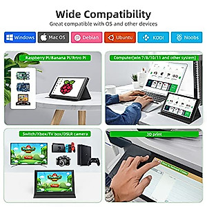 APROTII RasPi Screen, 7 inch 1024x600 IPS Portable Monitor, 5-Points Capacitive Touchscreen Display Mini HDMI Monitor for Laptop RasPi 4B 3B+3A+ & Banana Pi win7/8/10/11 & Game Consoles