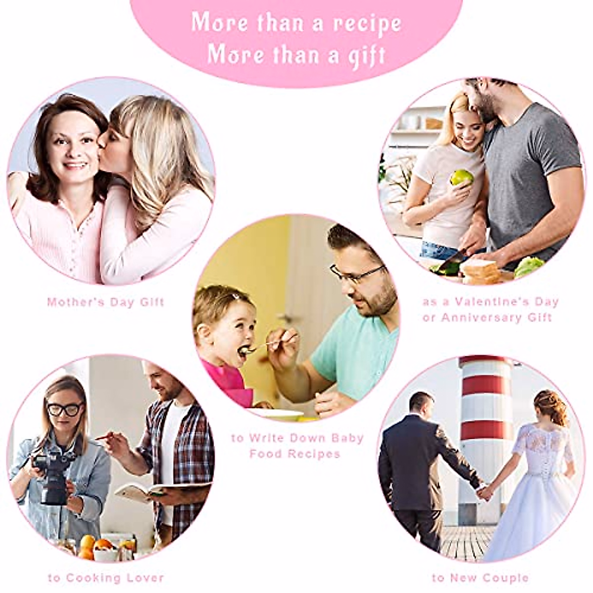 ceiba tree Blank Recipe Book to Write in Your Own Recipes Notebook Cookbook Journal 8.5" x 11" with Stickers for Mother Day Gifts Ideas for Women Wife Mom 120 Pages