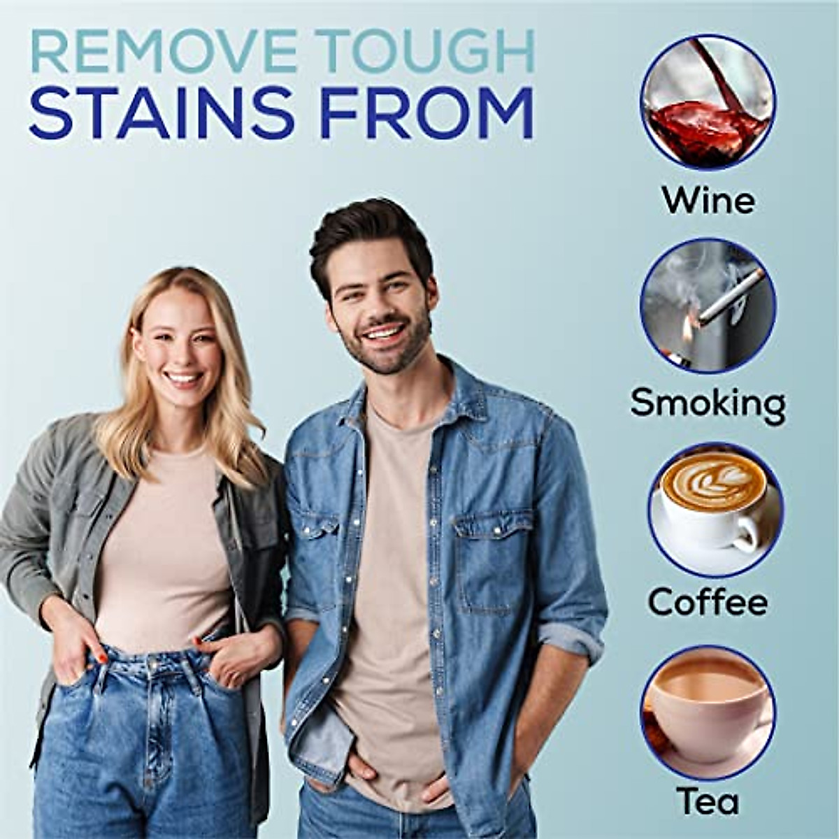 CustMbite Premium Teeth Whitening Gel Applicator, 16% Carbamide Peroxide, (5) 3ml Applicators