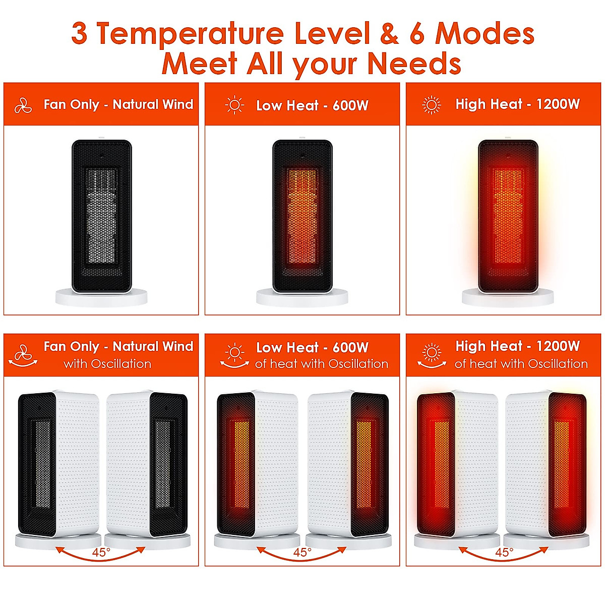 Qoosea Space Heaters for Indoor Use Electric Oscillation Portable Electric Space Heater Ceramic Heater with Thermostat Fast Heating Ultra Quiet Small Space Heater for Office Home Room White