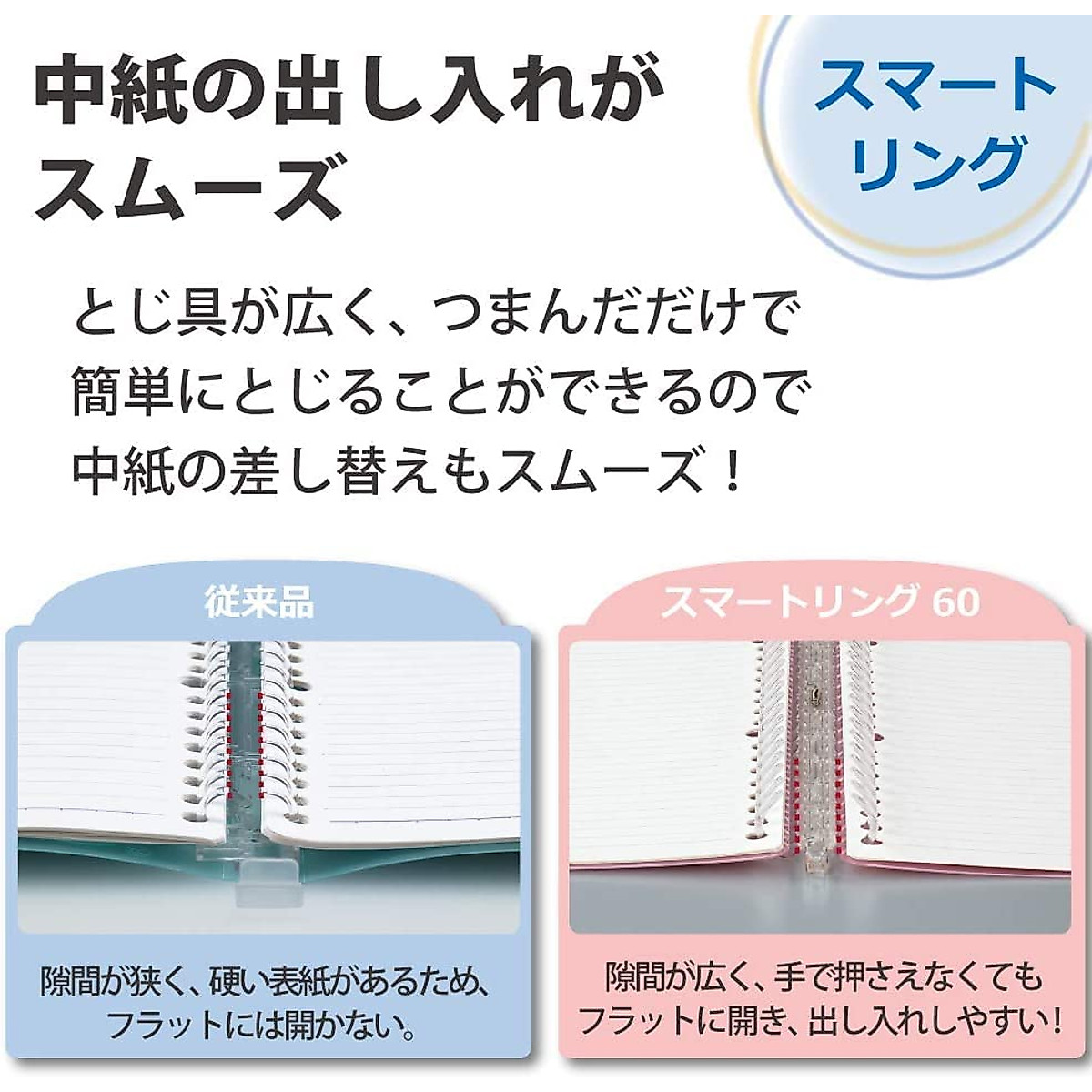 Kokuyo Campus Smart Ring Binder, B5 Light Blue Binder Notebook Up to 60 Sheets 26 Holes Slim Binder Folder with 10 Extra Campus Sarasara Loose-Leaf Paper for Work, Study and Journal, Japan Import
